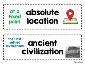 Middle School Social Studies Word Wall Cards - 6th, 7th, 8th Grade ...