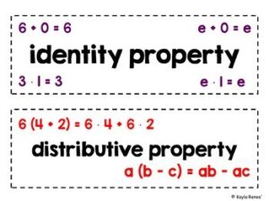 7th Grade Math Word Wall - Bright in the Middle