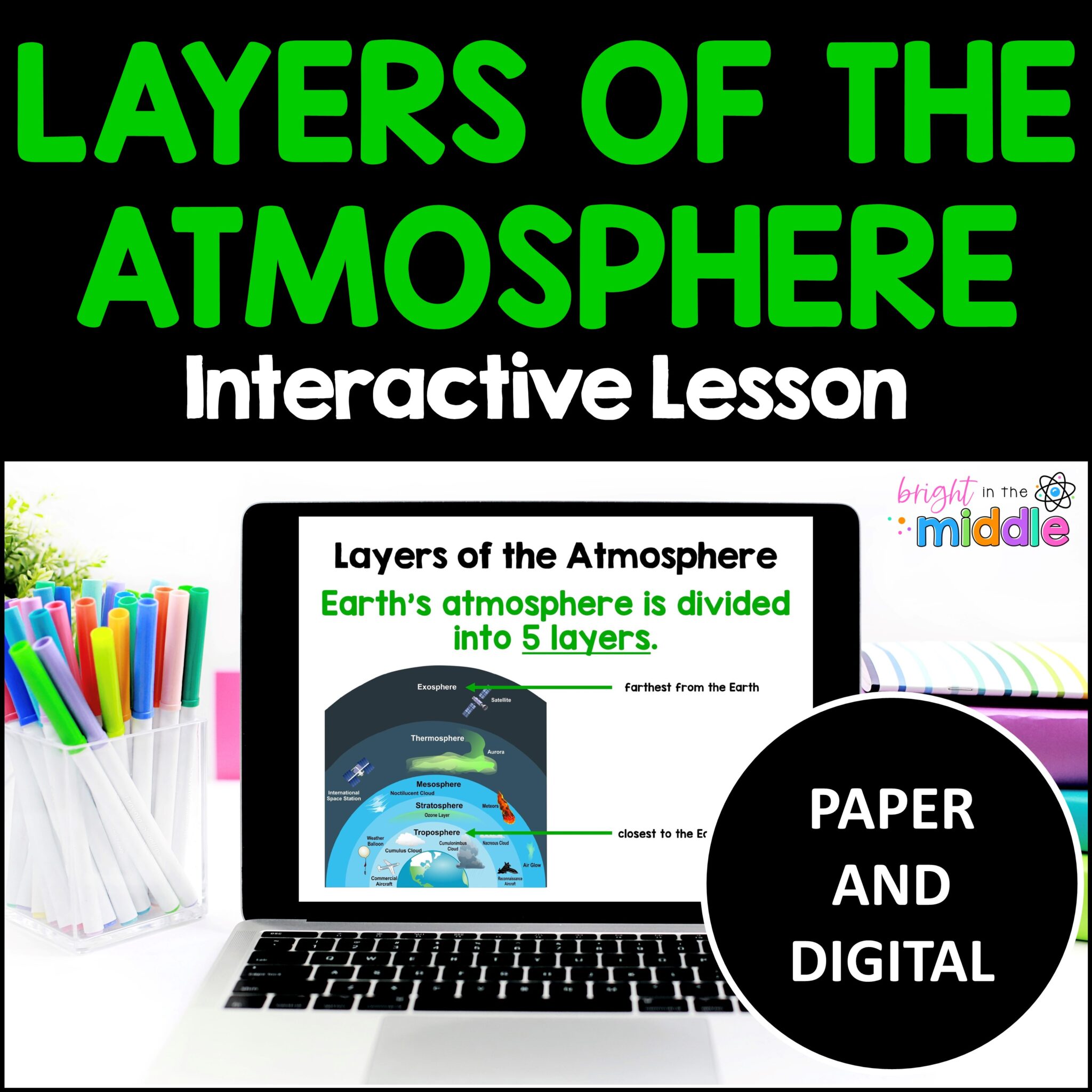 Layers of the Atmosphere Lesson - Interactive