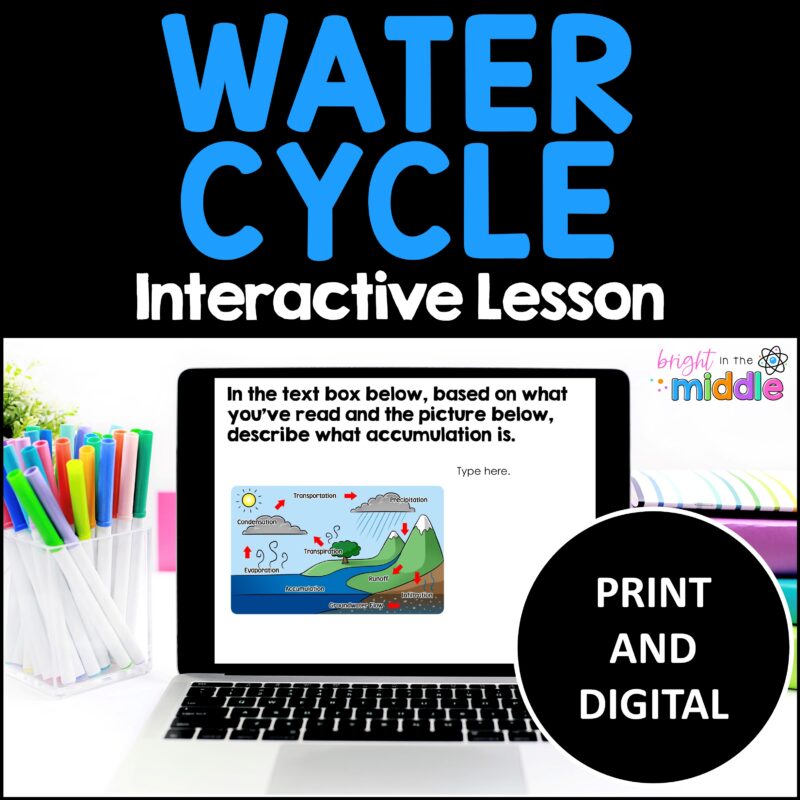 Water Cycle Lesson - Interactive - Bright in the Middle