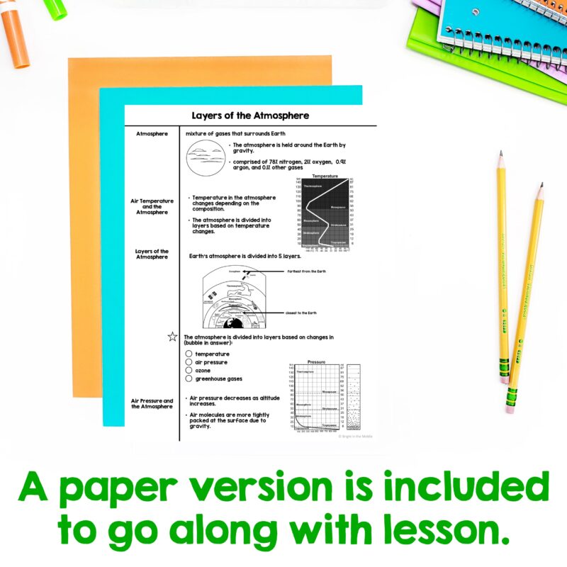 Layers of the Atmosphere Lesson - Interactive
