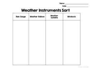 Predicting Weather and Weather Instruments - PRINT AND DIGITAL ...