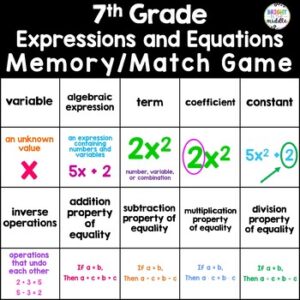 7th Grade Math Game - Memory/Match Bundle - Bright in the Middle