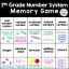 7th Grade Common Core Math Game - Memory/Matching - Number System ...