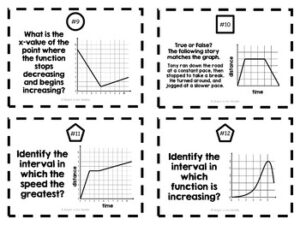 Describing Functions Task Cards: 8.F.5 - Bright in the Middle