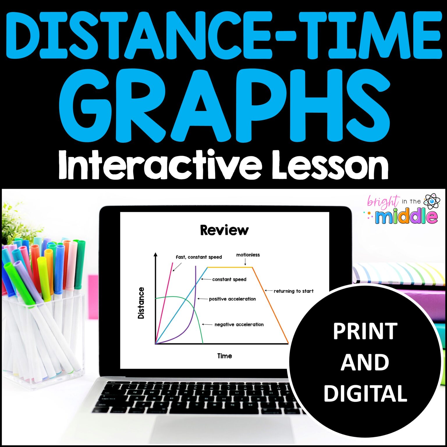 Distance vs Time Graphs - Bright in the Middle