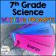 Science Writing Prompts for Middle School - 7th Grade - Bright in the ...