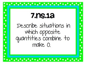 7th Grade Math Common Core Standard Posters - Bright in the Middle