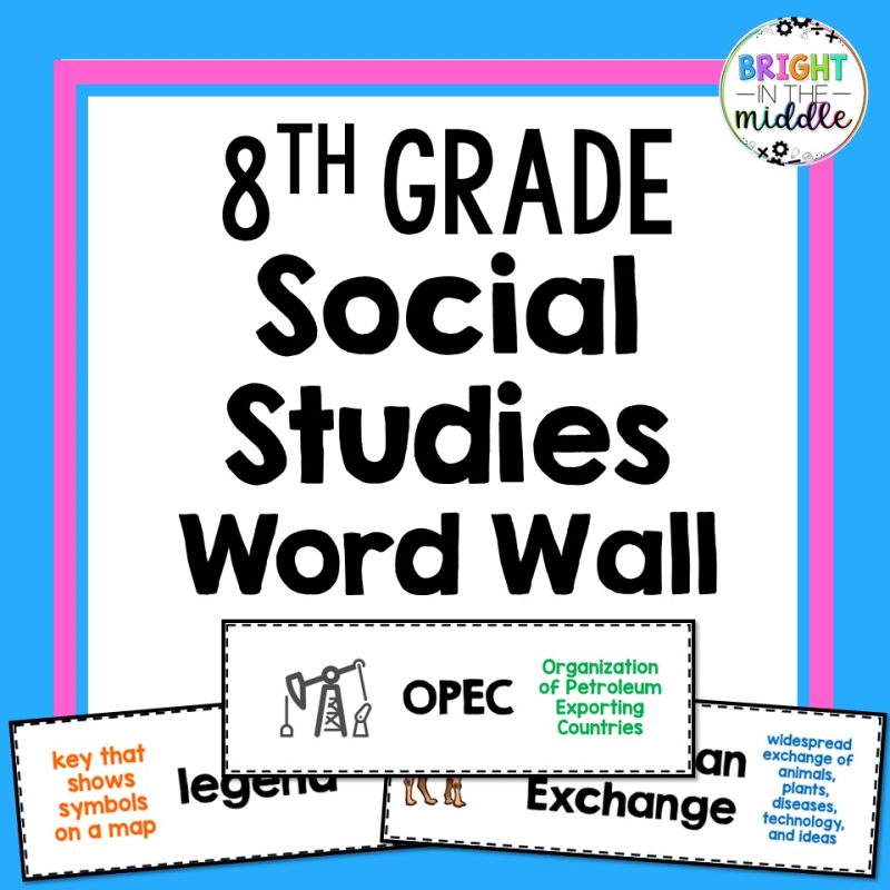 8th Grade Social Studies Vocabulary Word Wall with PICTURES! - Bright ...