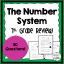 The Number System Math Review - 7th Grade - Bright in the Middle