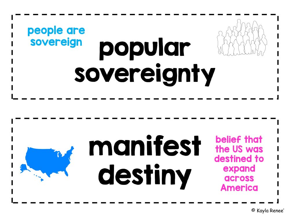 8th Grade Social Studies Vocabulary Word Wall with PICTURES! - Bright ...