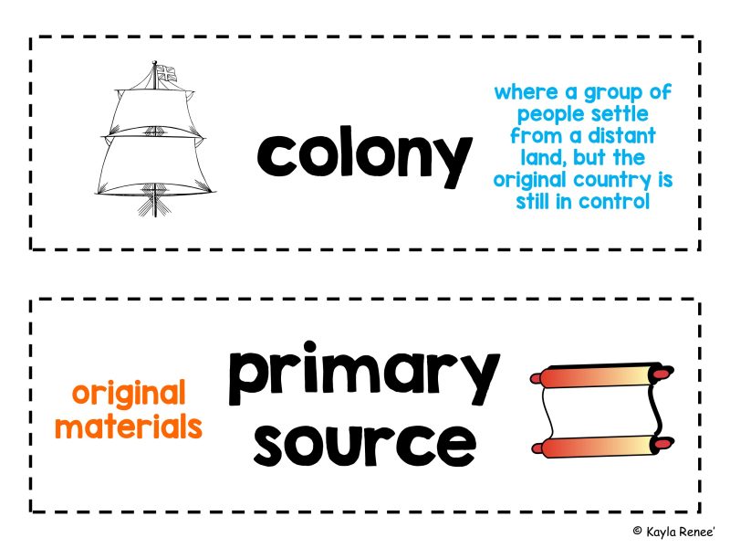 8th Grade Social Studies Vocabulary Word Wall with PICTURES! - Bright ...
