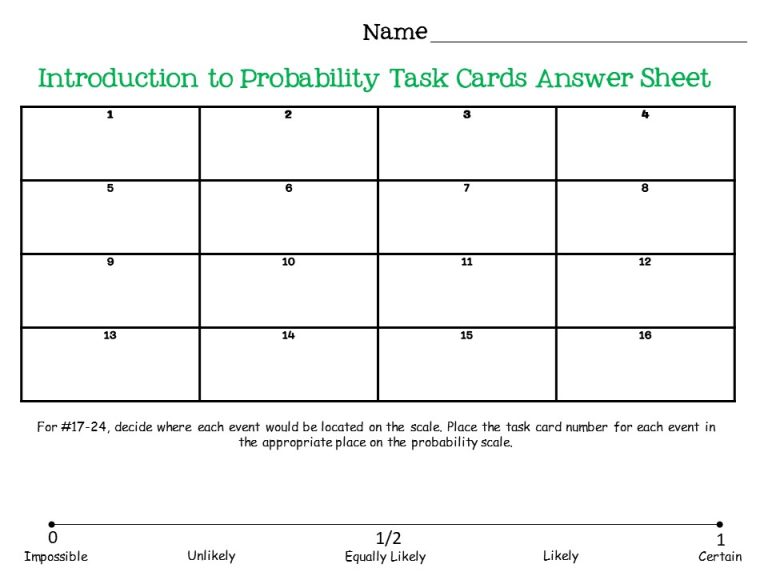 7th Grade Probability Task Cards (Introduction)