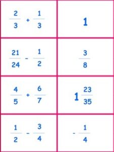 Adding and Subtracting Fractions Scavenger Hunt - Bright in the Middle