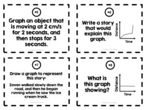 Distance-Time Graphs Activity - Task Cards: 7.P.1.3, 7.P.1.4, 8.F.5 ...
