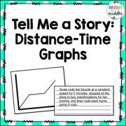 Distance-Time Graphs Bundle: 7.P.1.3, 7.P.1.4, 8.F.5 - Bright in the Middle