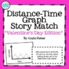 Valentine's Day Edition: Distance-Time Graph Story Match - Bright in ...