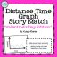 Valentine's Day Edition: Distance-Time Graph Story Match - Bright in ...