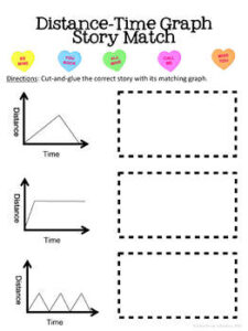 Valentine's Day Edition: Distance-Time Graph Story Match - Bright in ...