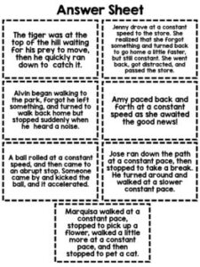 Distance-Time Graph Story Match: 7.P.1.3, 7.P.1.4, 8.F.5 - PRINT AND ...
