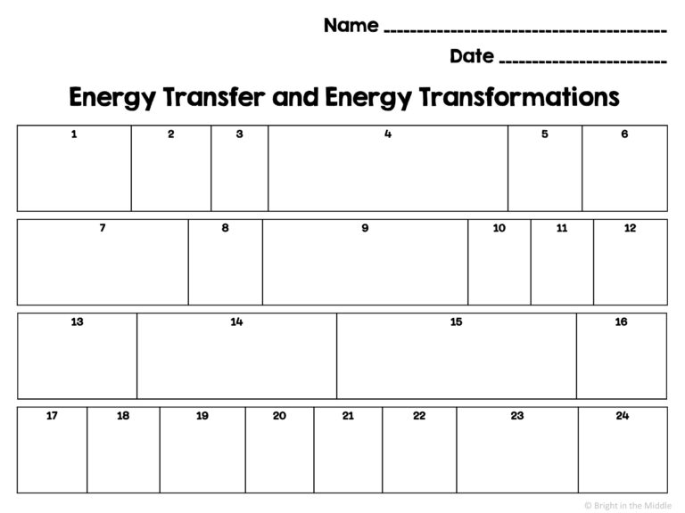 Energy Transfer and Energy Transformations Task Cards - Bright in the ...