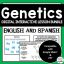 Genetics Unit Digital Interactive Lesson Bundle in ENGLISH AND SPANISH ...