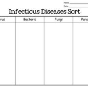Infectious Diseases Sort - Bright in the Middle