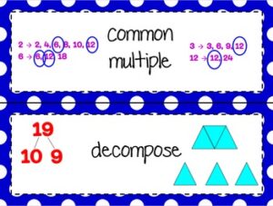 Middle School Math Vocabulary Word Wall Cards - 6, 7,8 IN BLUE: 450 ...