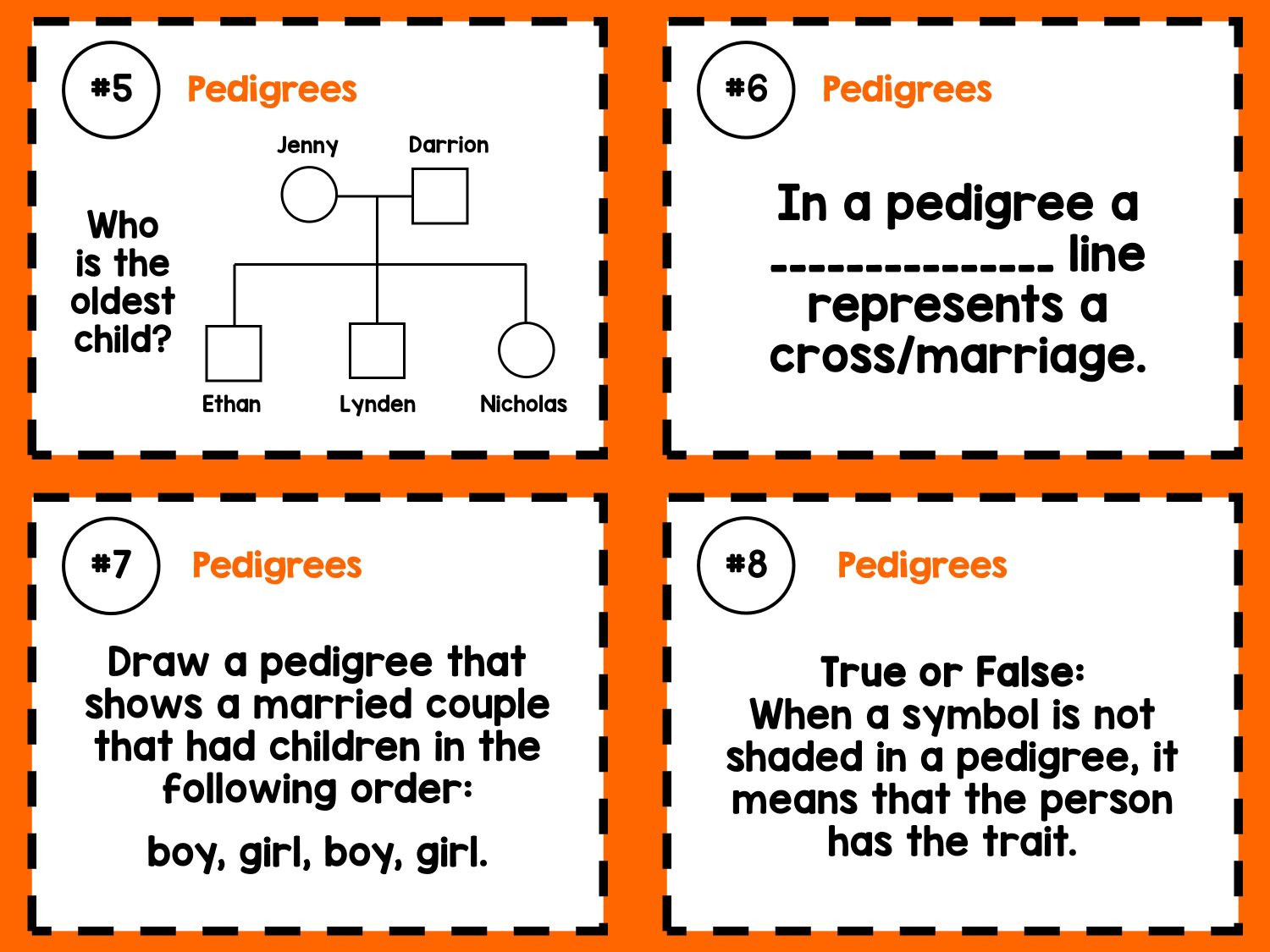 Pedigree Chart Practice - Task Cards - Bright in the Middle