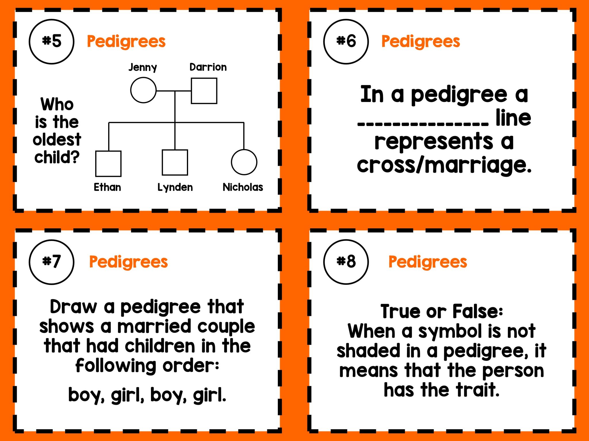 Pedigree Chart Practice - Task Cards - Bright in the Middle