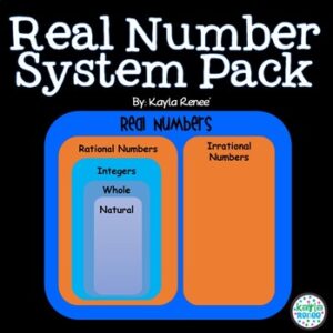 Real Number System Guided Notes and Lessons