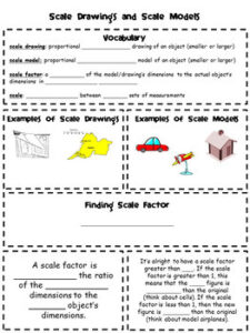 Scale Factor : Scale Drawings and Scale Models Lesson Bundle: 7.G.1 ...