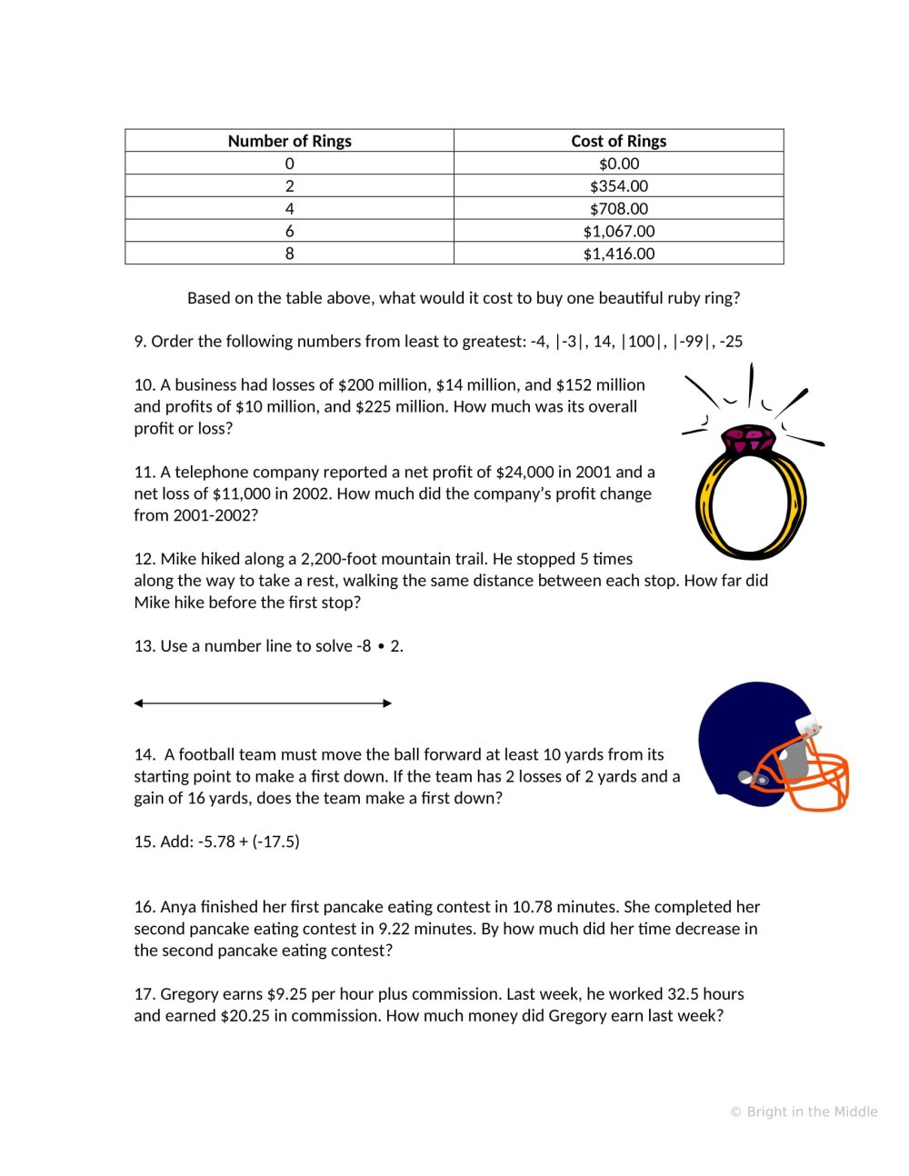 The Number System Math Review - 7th Grade - Bright in the Middle