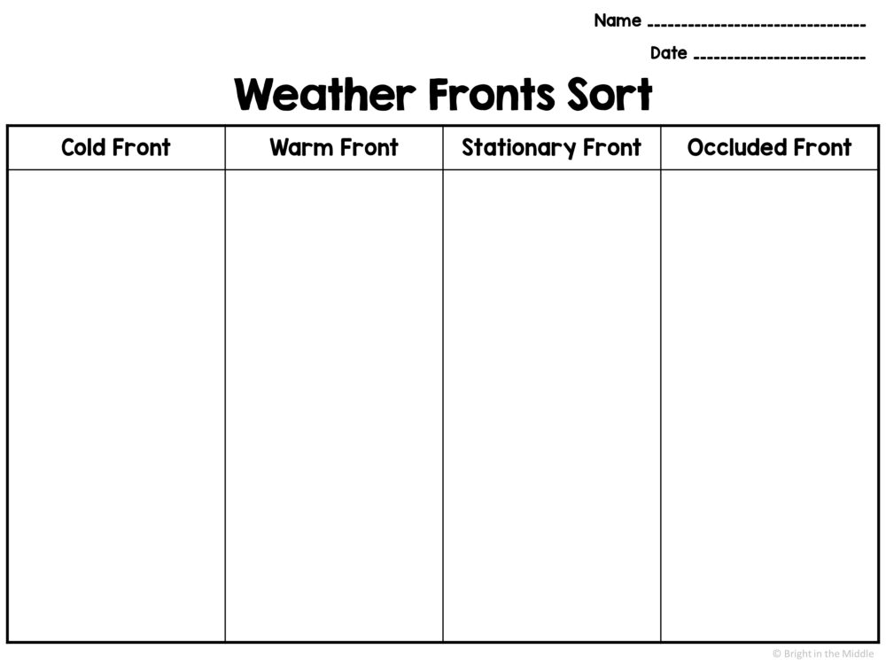 Weather Fronts Worksheet - Sorting Activity - Bright in the Middle