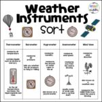 Weather Tools Activity - Sorting - PRINT AND DIGITAL - Bright in the Middle
