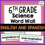 6th Grade Science Vocabulary Word Wall - ENGLISH AND SPANISH