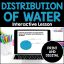Distribution of Water Lesson - Bright in the Middle