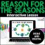 Seasons Interactive Lesson - Bright in the Middle