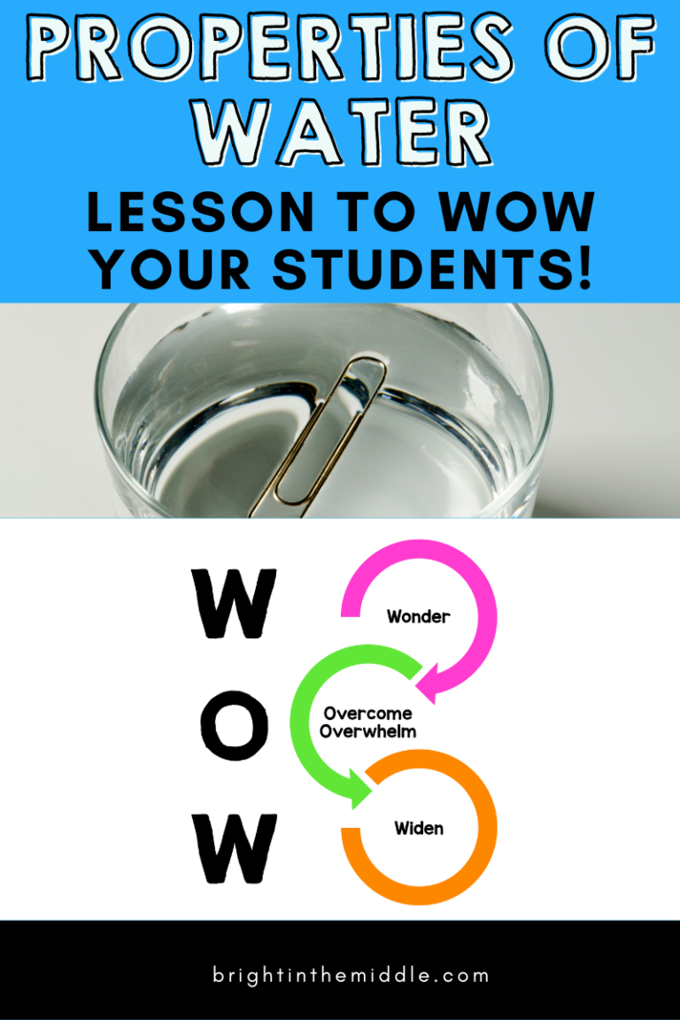 Awesome Properties of Water Lesson Plan Using the WOW Factor