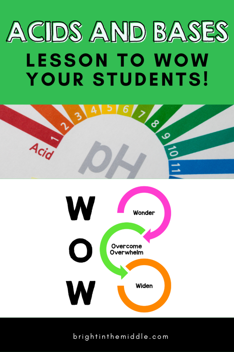 3 Awesome Ways to Bring the WOW Factor to Your Classroom Teaching Acids ...