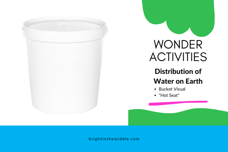 5 Awesome WOW Factor Ideas to Teach the Distribution of Water on Earth