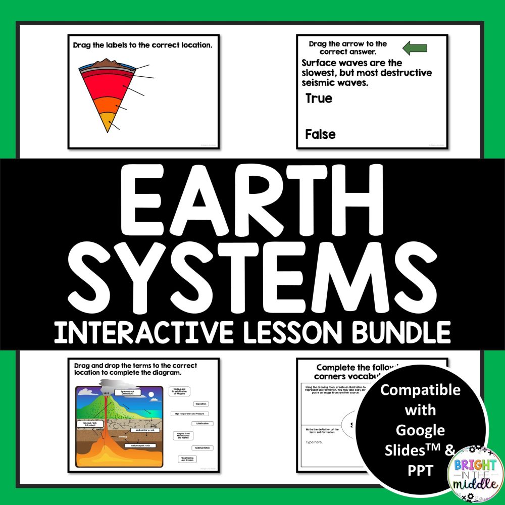 Earth Layers Model Activity - Written Models - Bright in the Middle