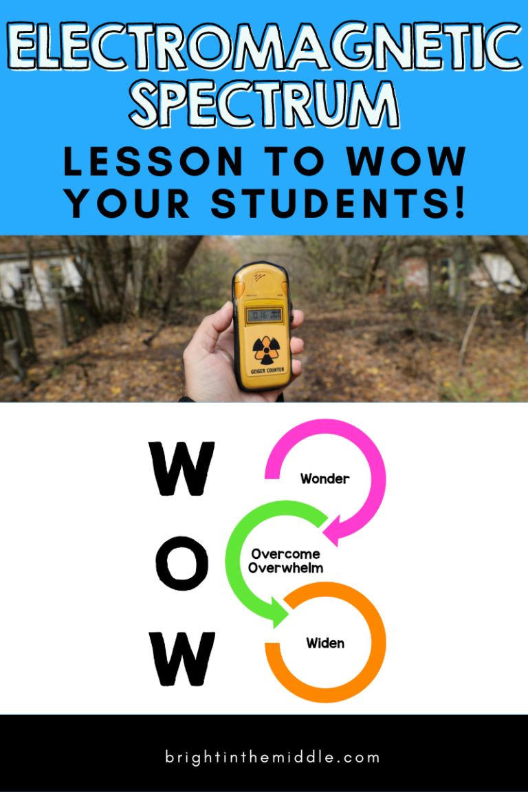 Exploring the Electromagnetic Spectrum Through 5 Fun WOW Factor Activities