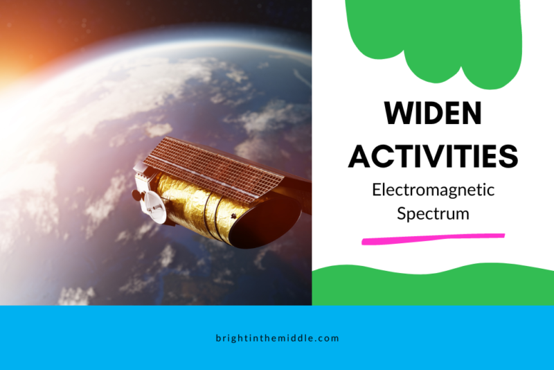 Exploring the Electromagnetic Spectrum Through 5 Fun WOW Factor Activities