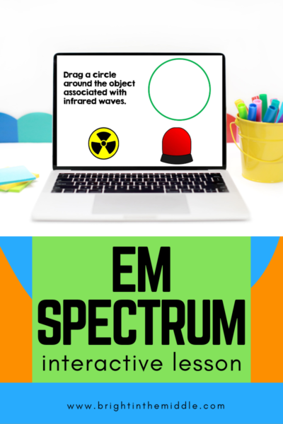 Exploring the Electromagnetic Spectrum Through 5 Fun WOW Factor Activities
