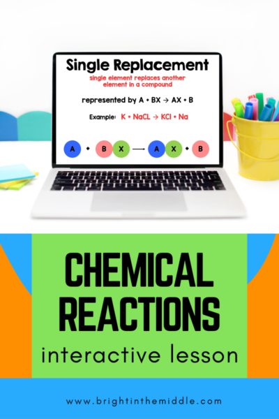 5 Great Ways to WOW Middle School Students when Teaching Types of ...