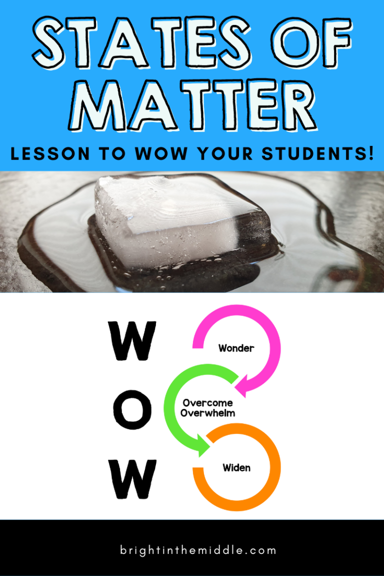 WOW Factor Lesson Plans on States of Matter that Your Students Will ...