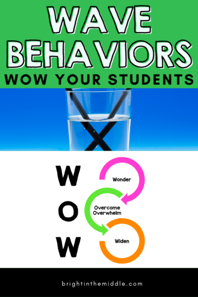 5 Behavior of Waves WOW Factor Teaching Ideas - Bright in the Middle