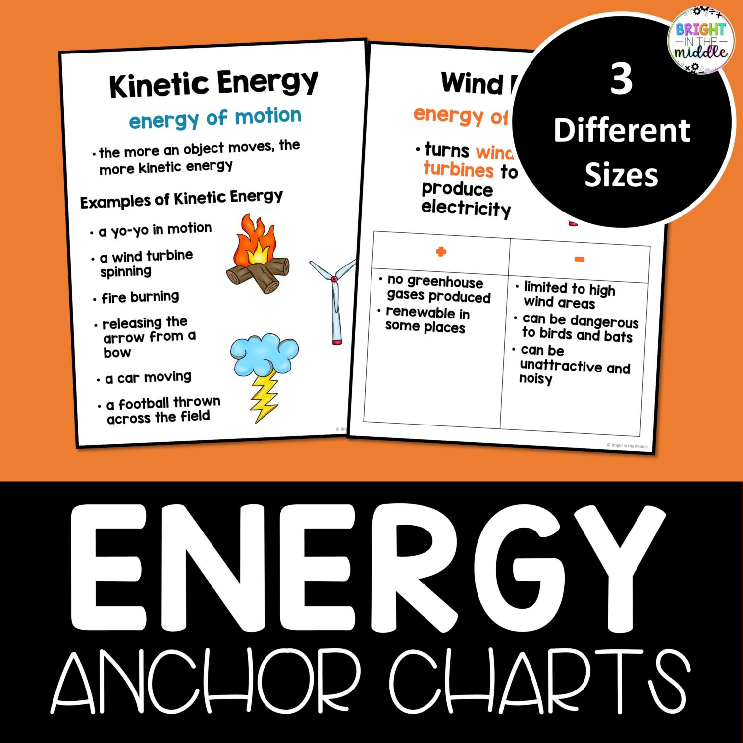 Energy Anchor Charts Middle School - Bright in the Middle