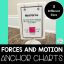 Forces and Motion Anchor Charts - Bright in the Middle